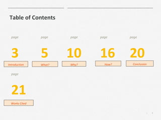 Zayo Slideument | PPT