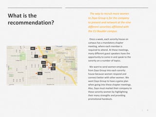 Zayo Slideument | PPT