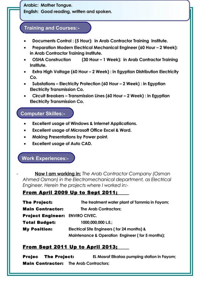 CV Walid (10-2016) | DOC