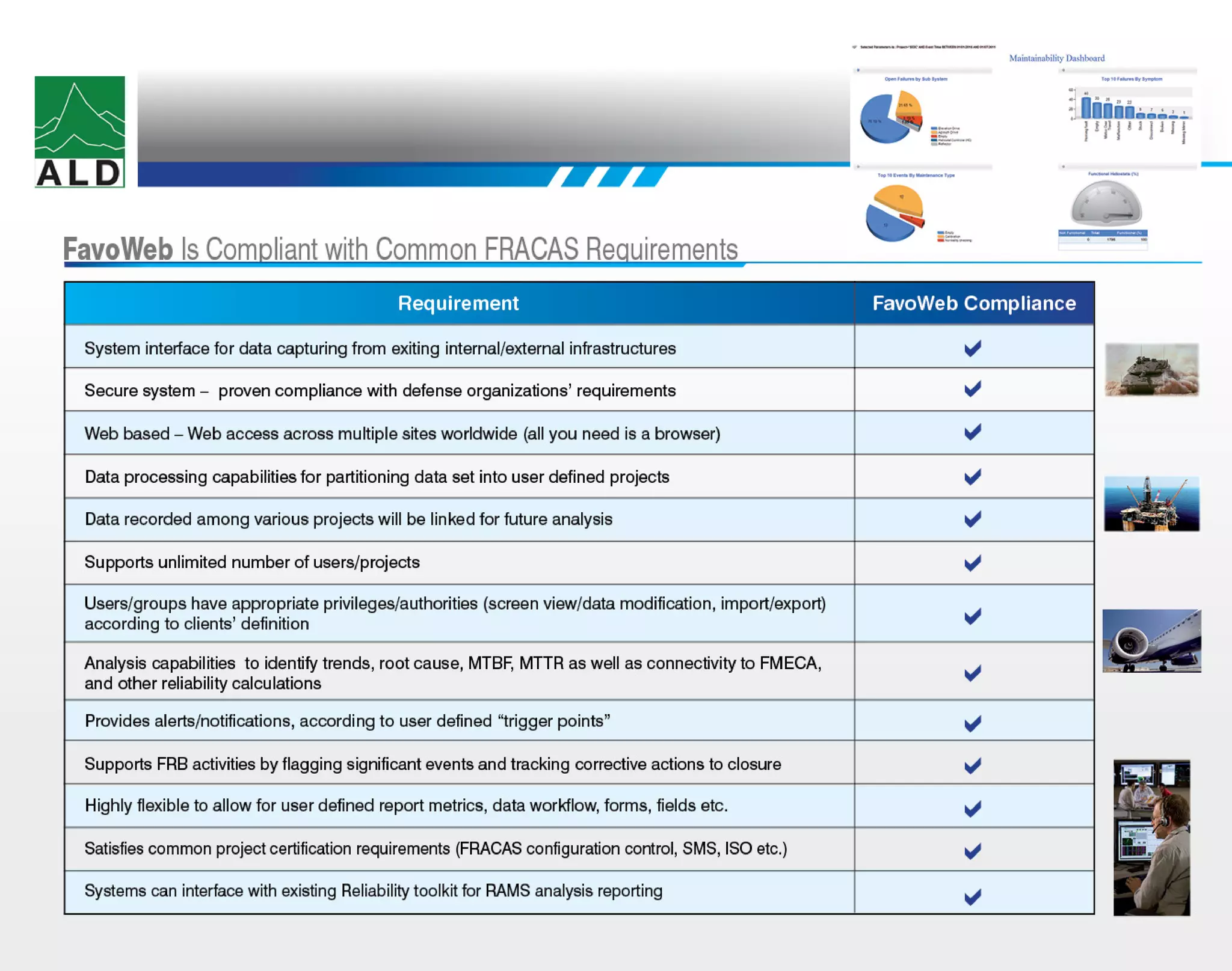 FavoWeb_FRACAS_Brochure | PDF