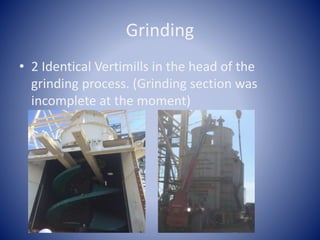 Internship Summary | PPT