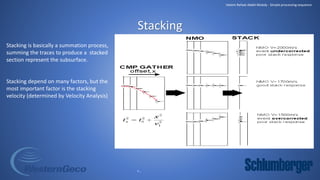 WesternGeco presentation - Seismic Data Processing | PDF
