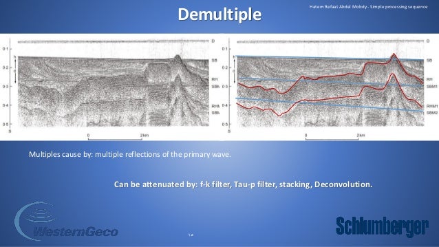 WesternGeco presentation - Seismic Data Processing