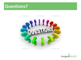 AMA presentation | PPT