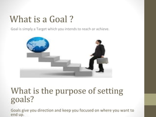 Goal Setting.pptx
