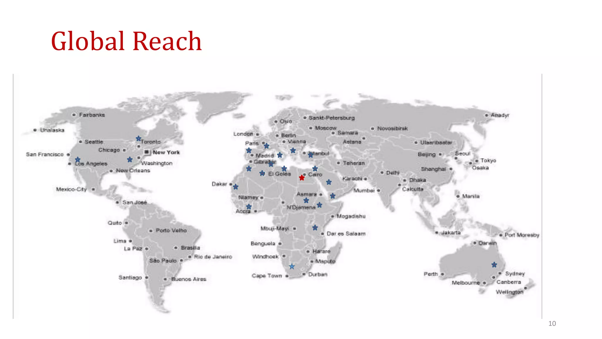 MEG Group Global Light | PDF