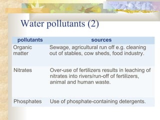 E6 environmental chemistry waste water treatment | PPT