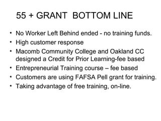 55 PLUS Program pp | PPT