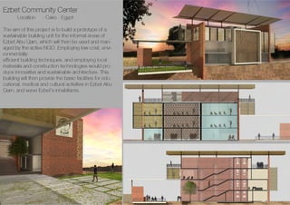 Ramy Samir-portfolio | PPT