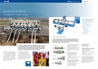 SoluForce Pipes for Pipe Brochure 2016 | PDF