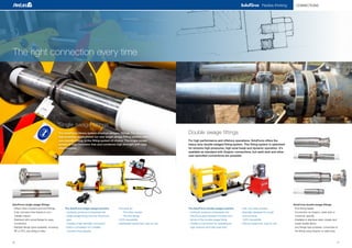 SoluForce Pipes for Pipe Brochure 2016 | PDF