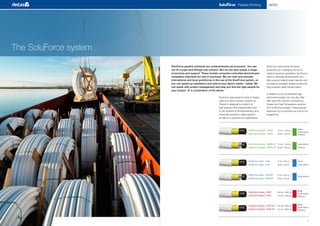 SoluForce Pipes for Pipe Brochure 2016 | PDF