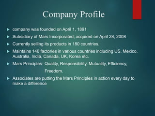 Six Weeks Internship | PPT