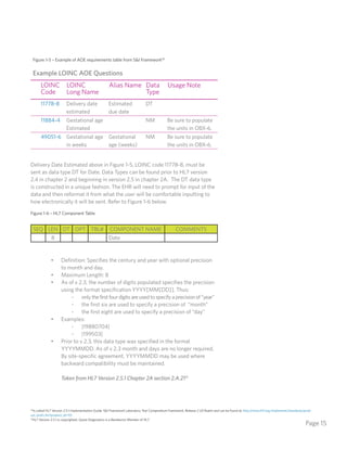 Quest Diagnostics -- Ask at Order Entry Insight 20140707 | PDF