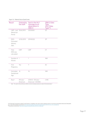 Quest Diagnostics -- Ask at Order Entry Insight 20140707 | PDF