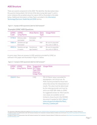 Quest Diagnostics -- Ask at Order Entry Insight 20140707 | PDF