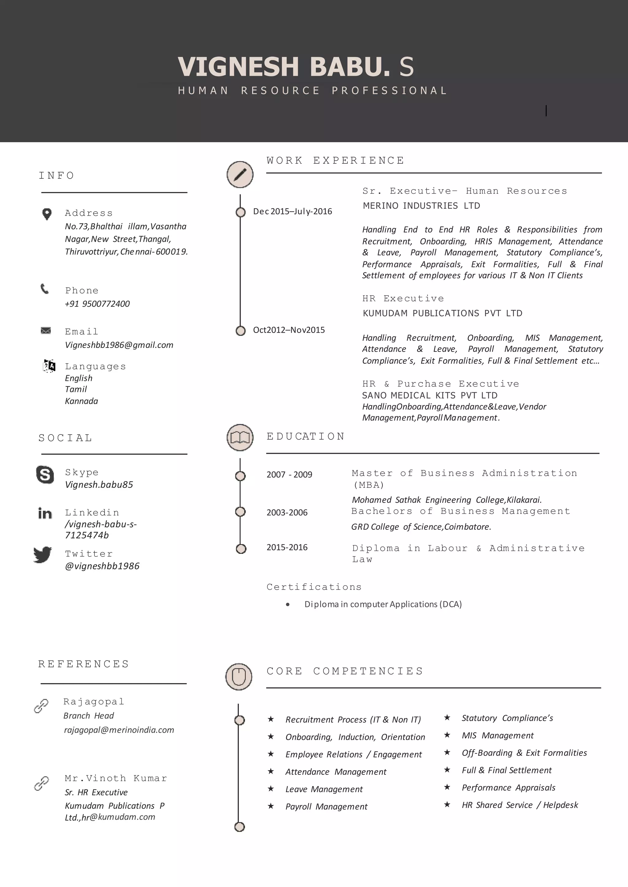 Vignesh HR Professional | PDF