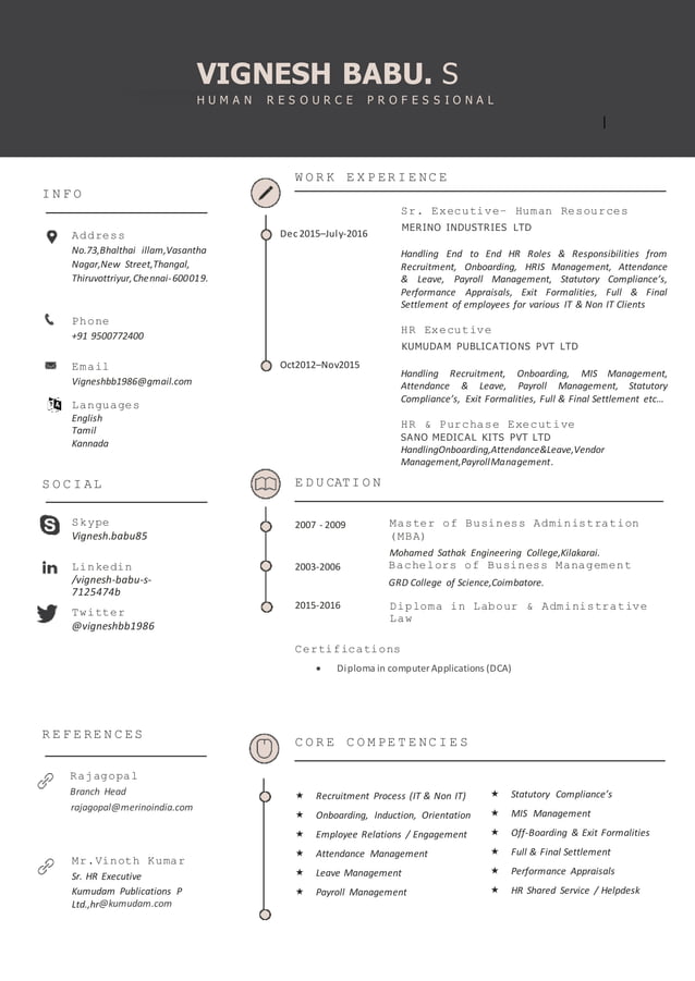 Vignesh HR Professional | PDF