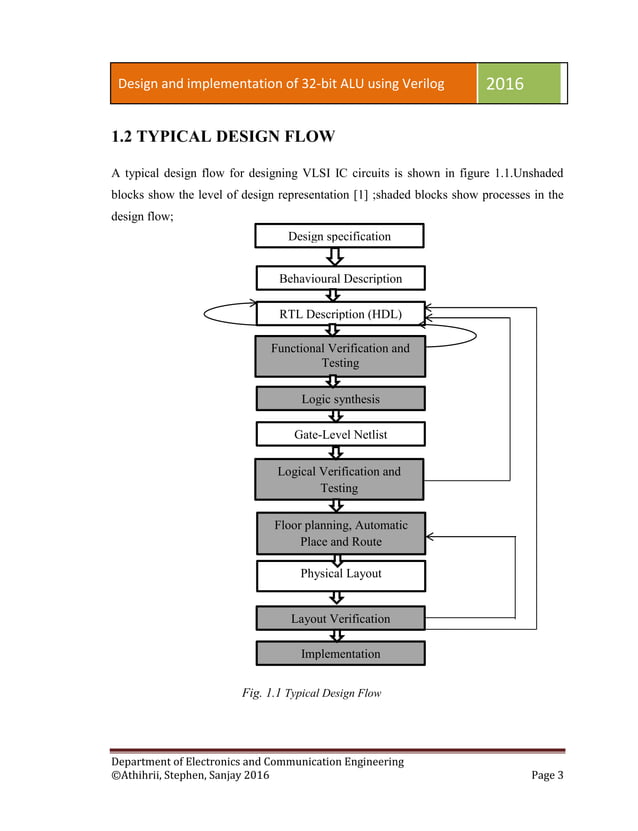 Design and implementation of 32 bit alu using verilog | PDF
