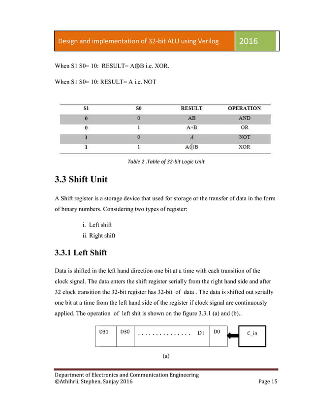 Design and implementation of 32 bit alu using verilog | PDF