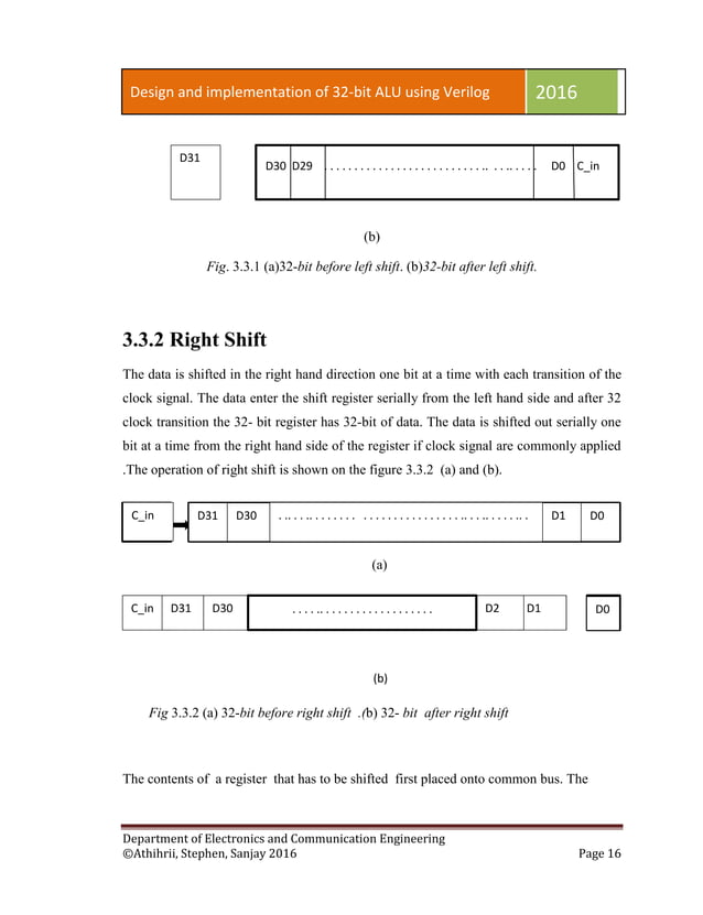 Design and implementation of 32 bit alu using verilog | PDF