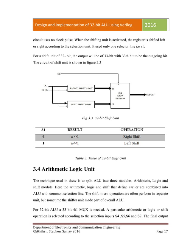Design and implementation of 32 bit alu using verilog | PDF