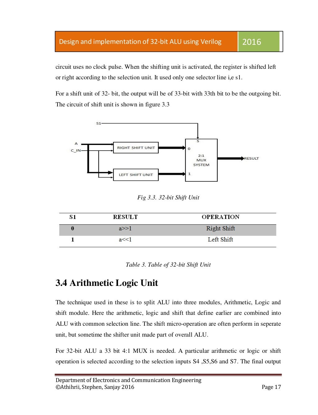 Design And Implementation Of 32 Bit Alu Using Verilog