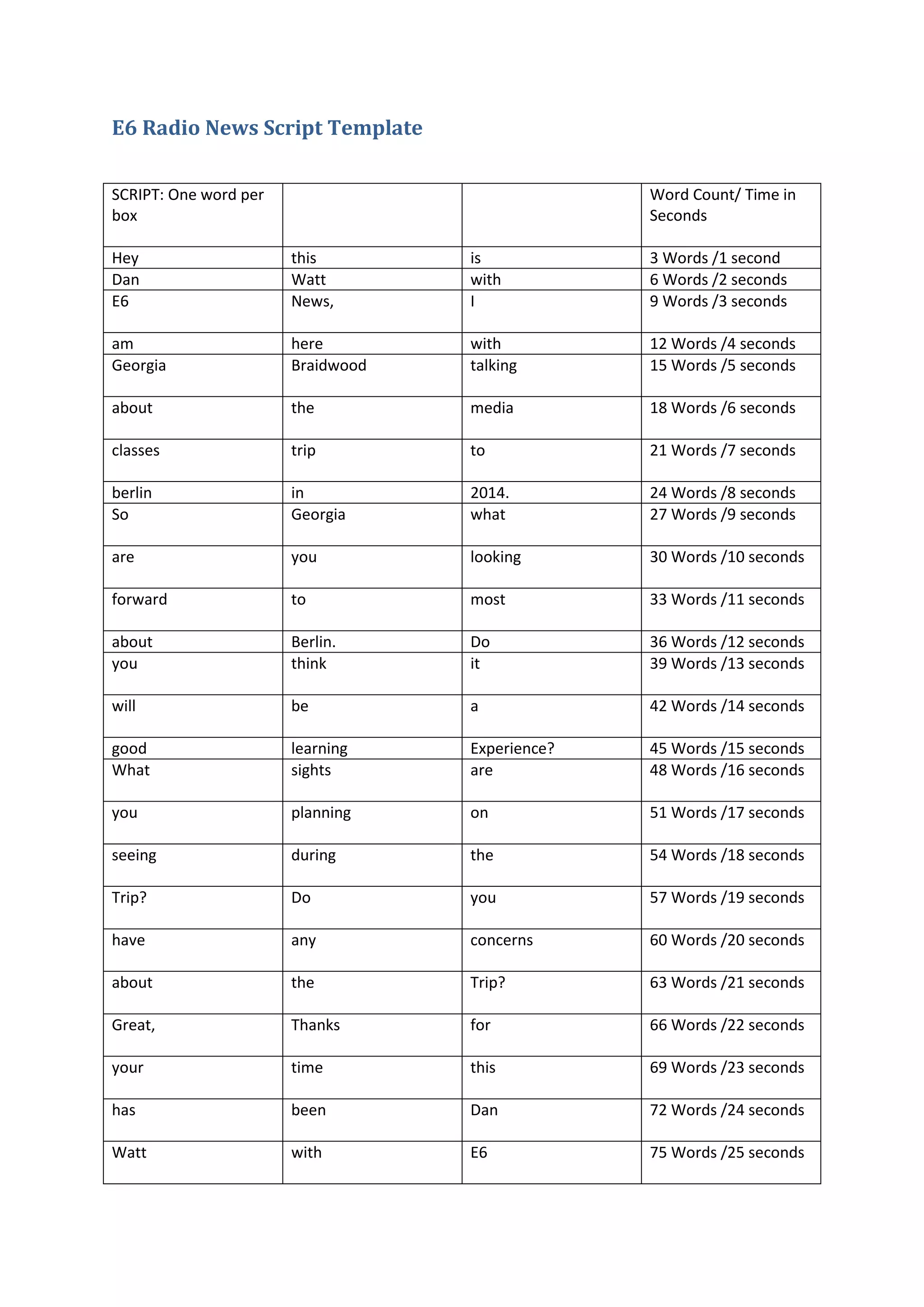 E6 radio news_script_template 2 | DOCX