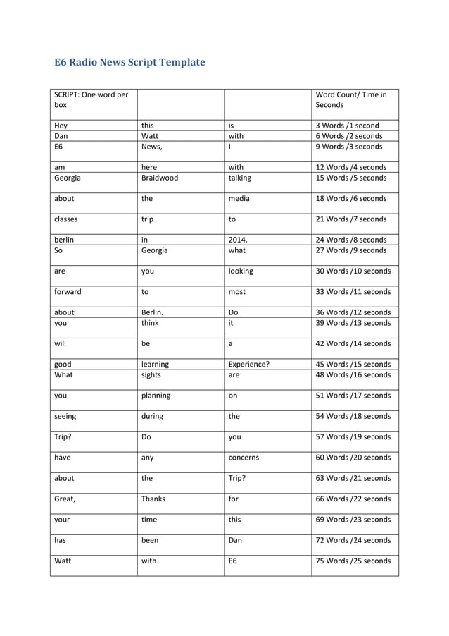 E6 radio news_script_template 2 | DOCX