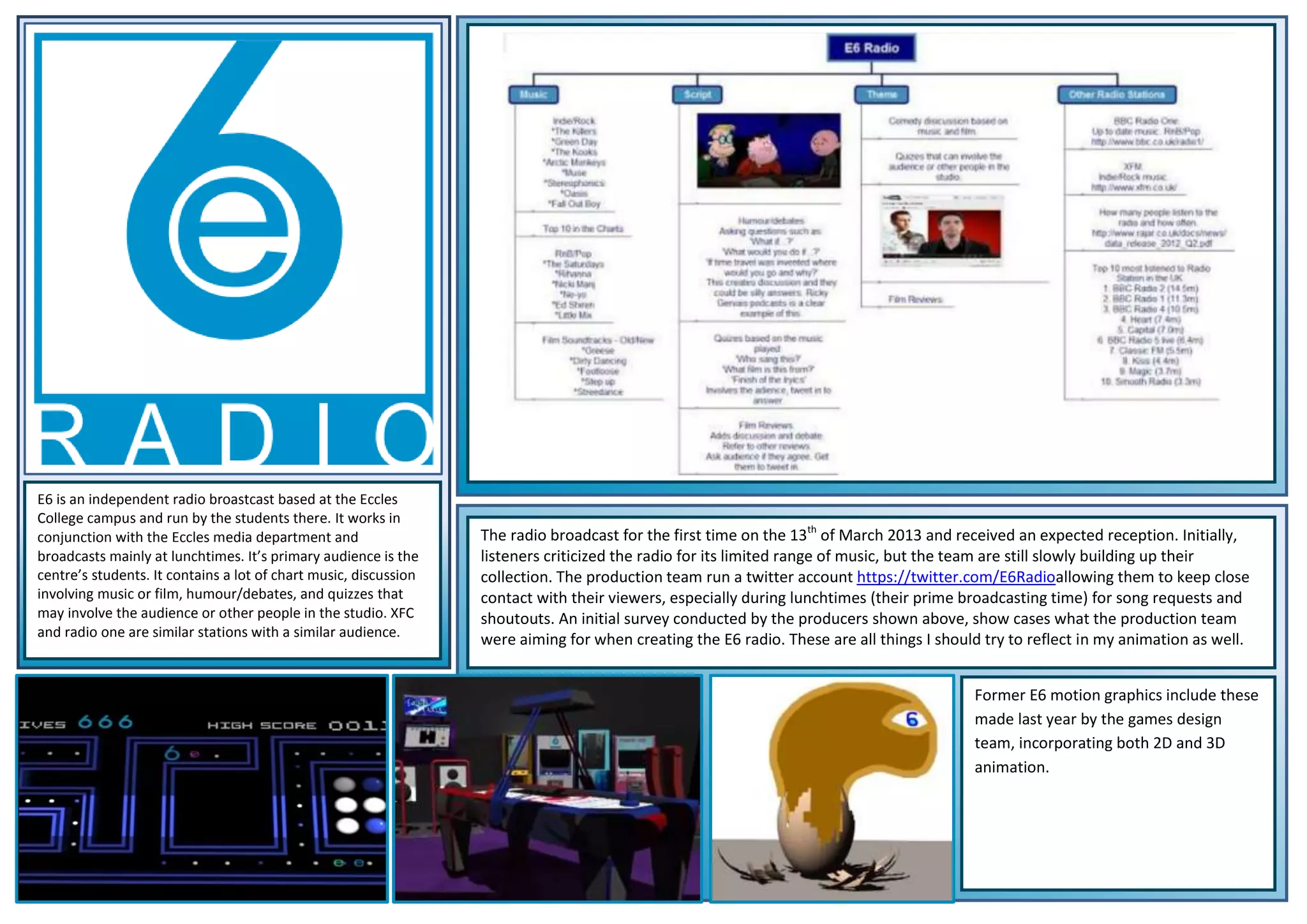 E6 radio research | PPT