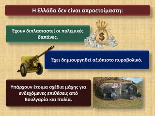 Ε7. Το αλβανικό έπος. | PPTX