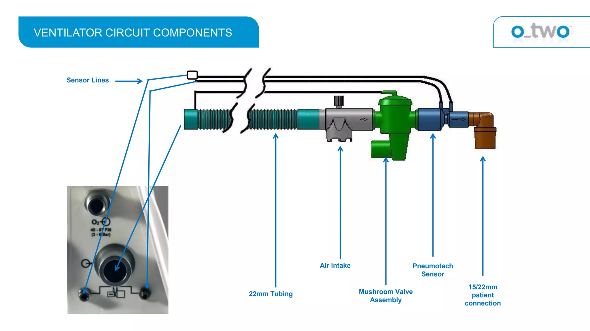 O-Two eSeries e700 Ventilator fFunction and Operation | PPTX