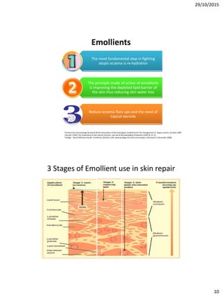 Moisturizers An Essential Component in Eczema Management | PDF