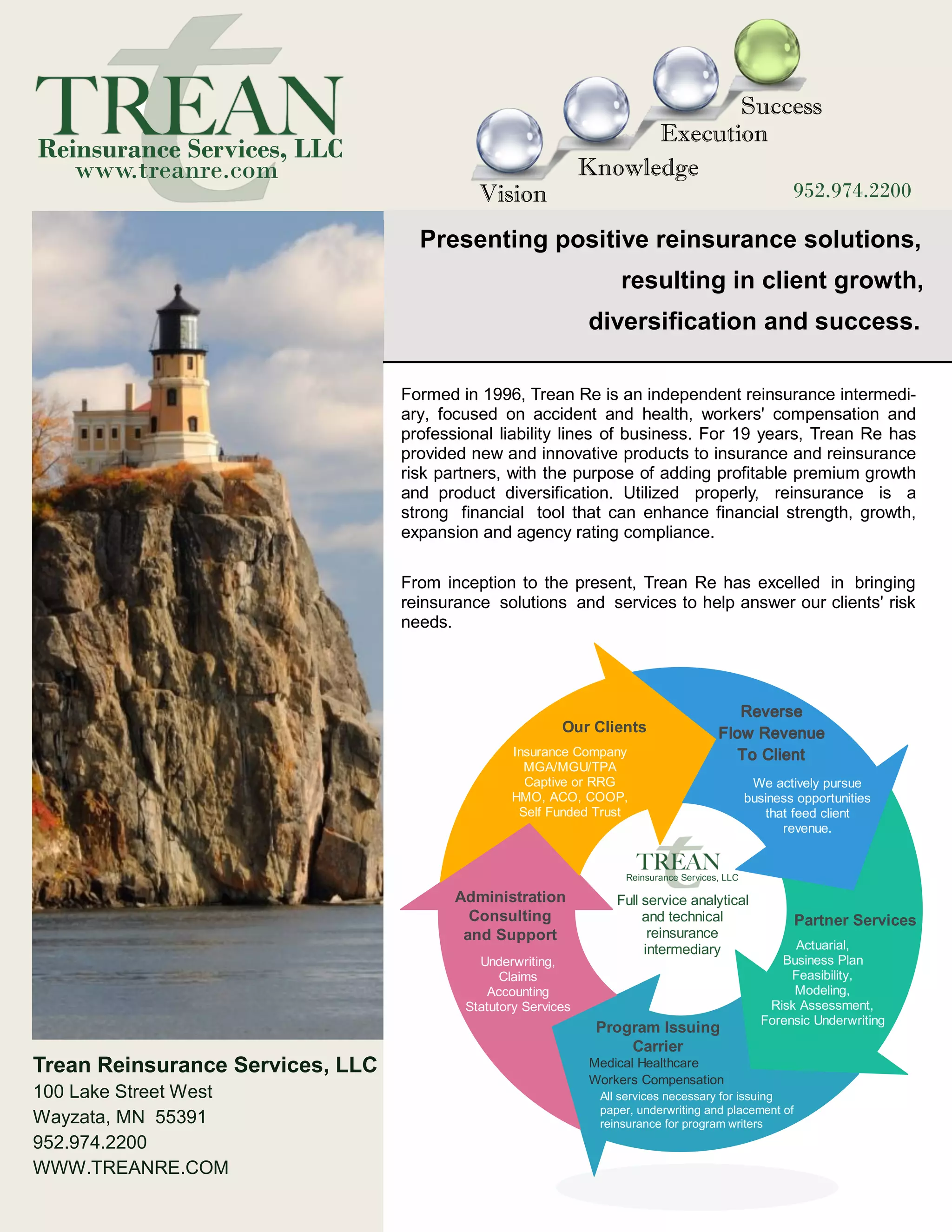 Trean Re Healthcare.pdf2015 | PDF