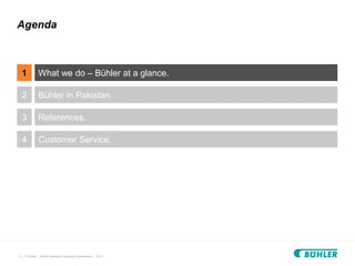 2015_BLHE Presentation | PPT