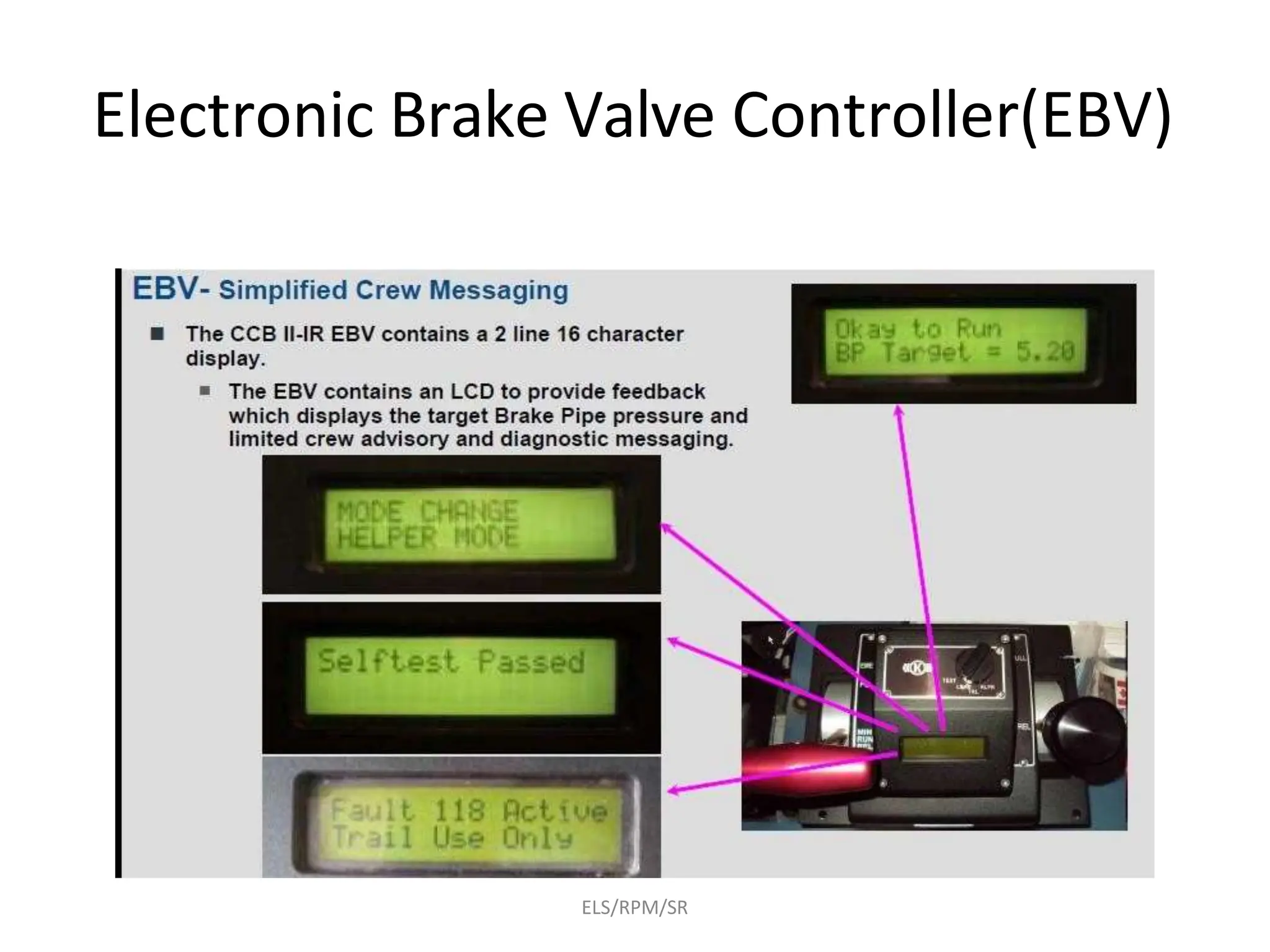 E70 CCB2 Brake system for WAG 9 Locomotive.pptx