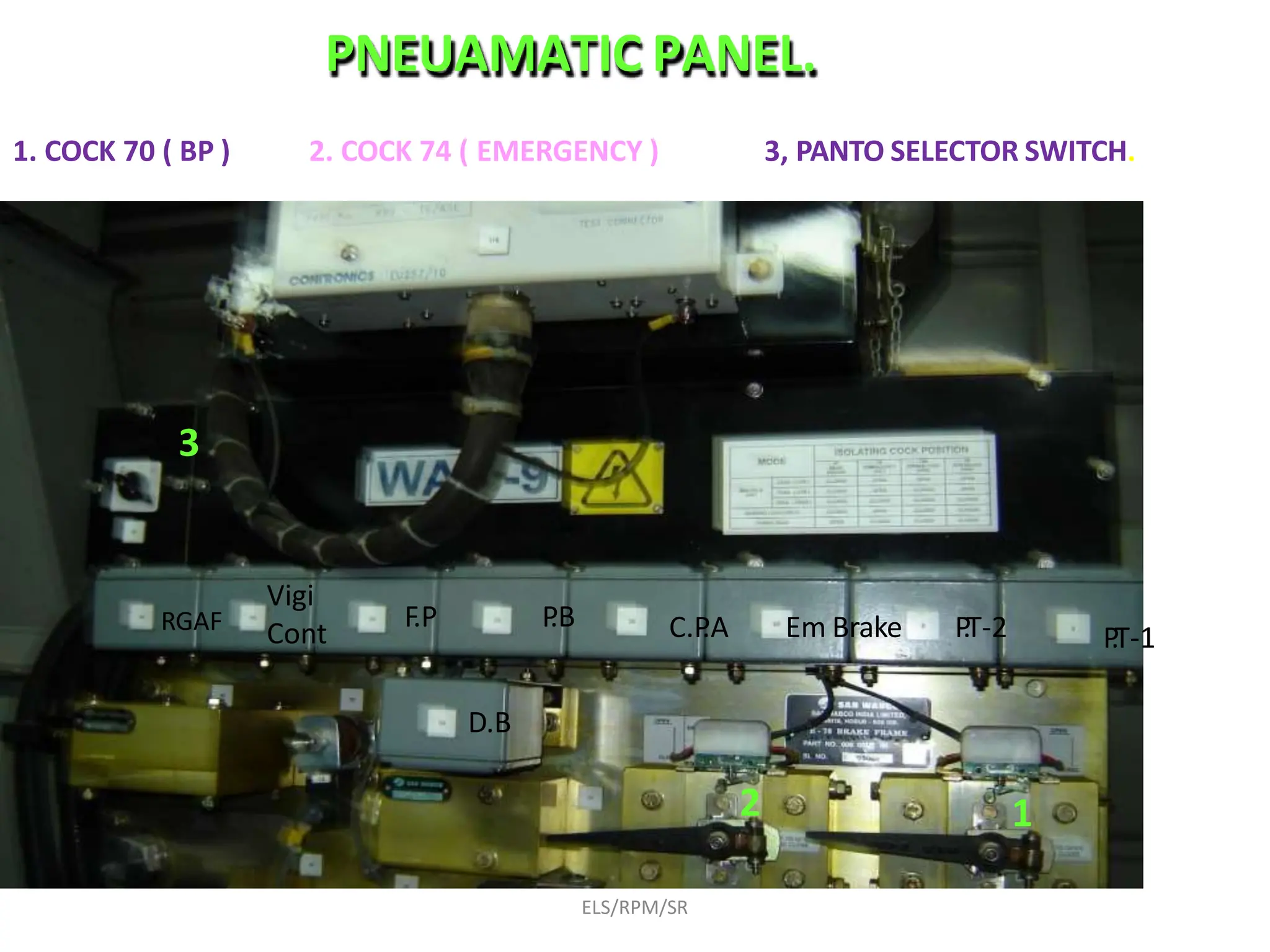 E70 CCB2 Brake system for WAG 9 Locomotive.pptx