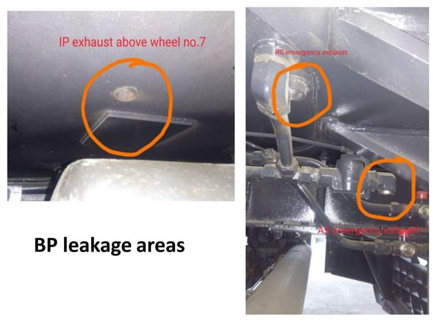 E70 CCB2 Brake system for WAG 9 Locomotive.pptx | Auto Type | Automotive