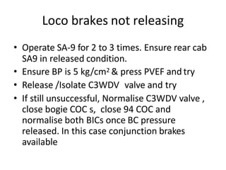 E70 CCB2 Brake system for WAG 9 Locomotive.pptx