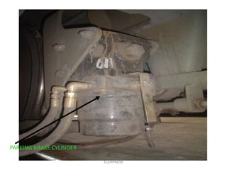 E70 CCB2 Brake system for WAG 9 Locomotive.pptx