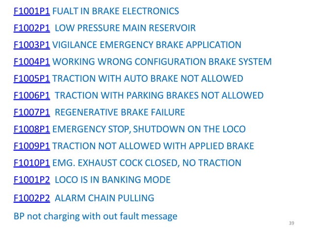 E70 CCB2 Brake system for WAG 9 Locomotive.pptx | Auto Type | Automotive