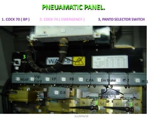 E70 CCB2 Brake system for WAG 9 Locomotive.pptx