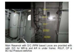 E70 CCB2 Brake system for WAG 9 Locomotive.pptx