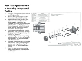 Kerr T60S Pump1.1 | PPTX