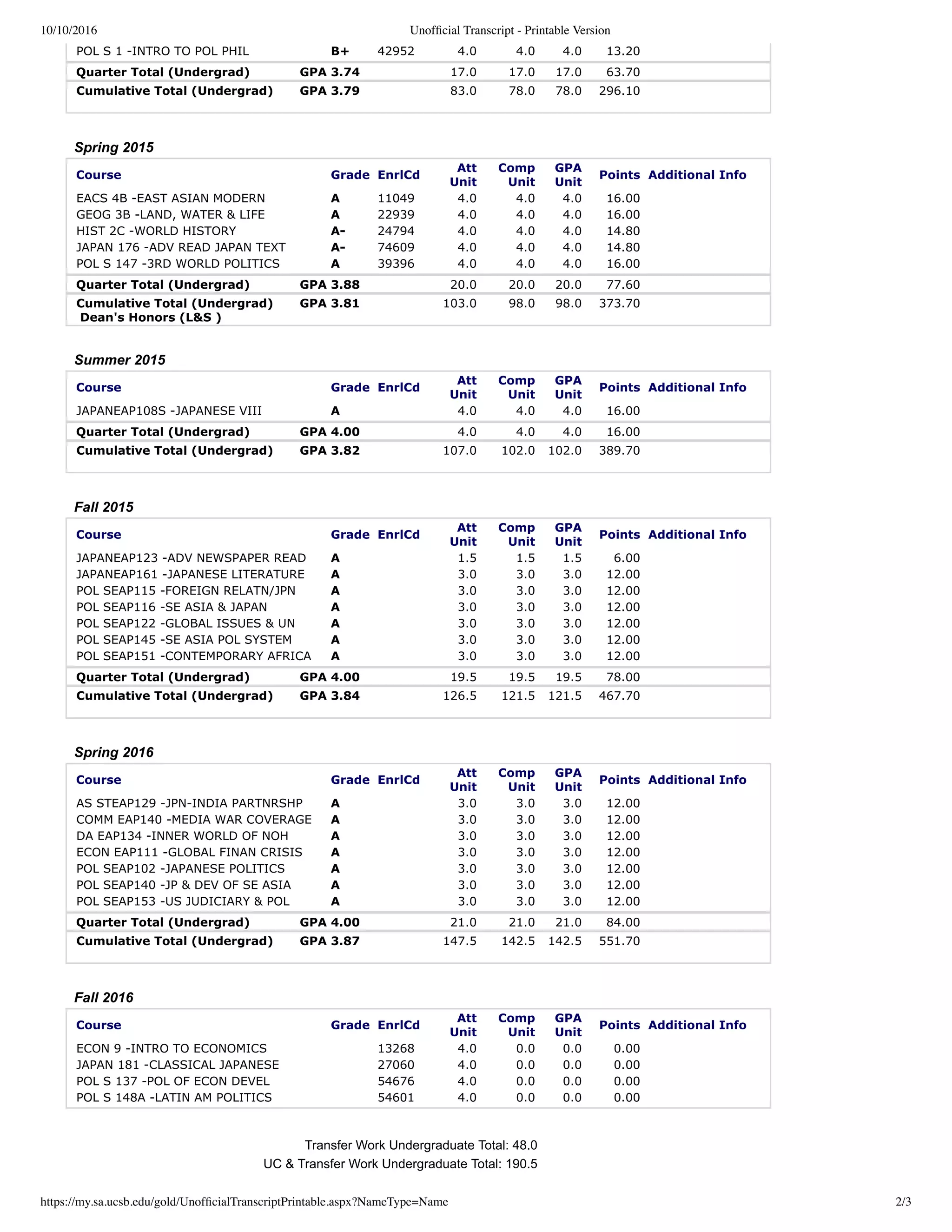Unofficial Transcript_Ejima | PDF