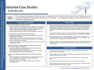 Professional Overview | PPT | Free Download
