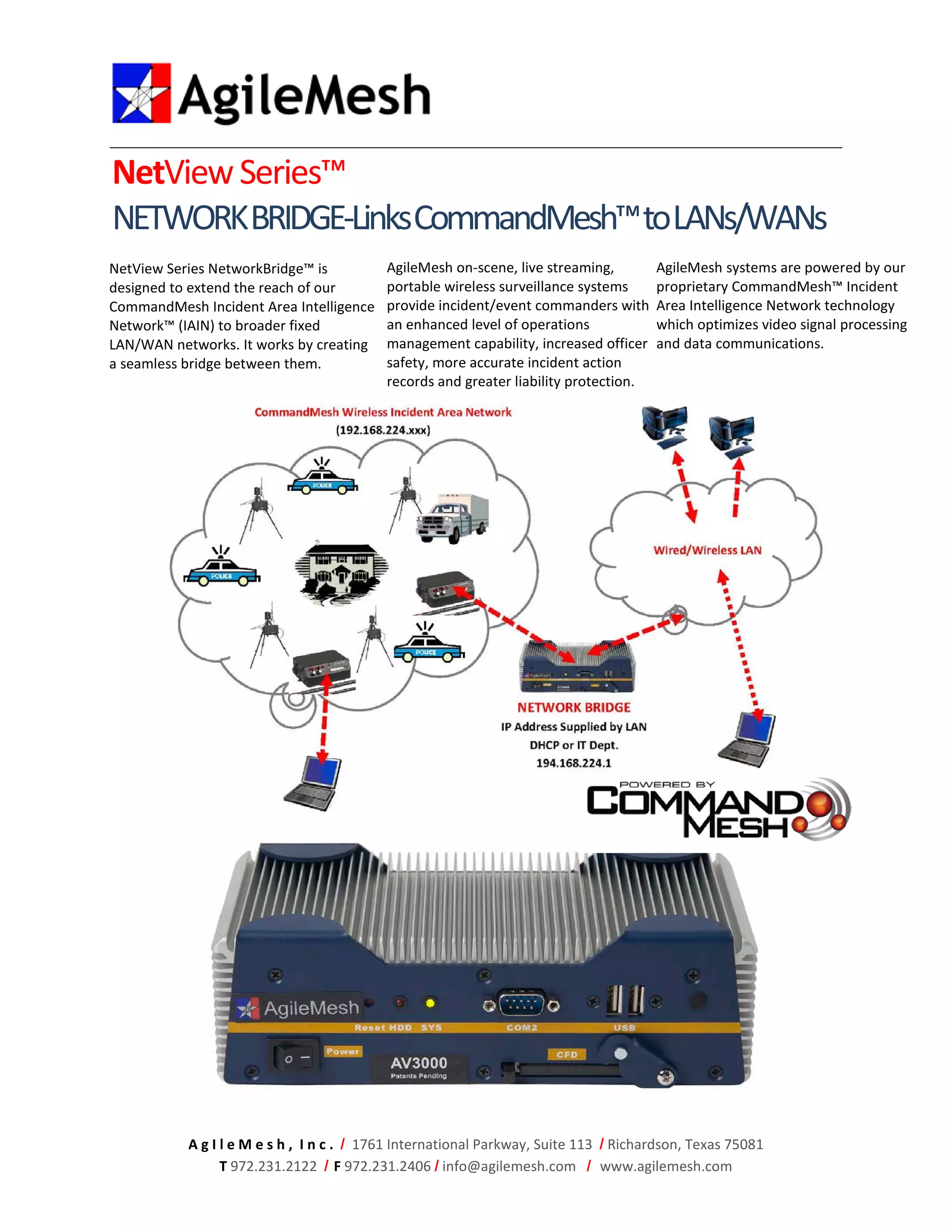 netview-network-bridge-v3 | PDF