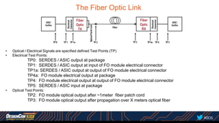 3-WE3_ExtendingTheReachOfVCSEL_Rev5 | PPTX