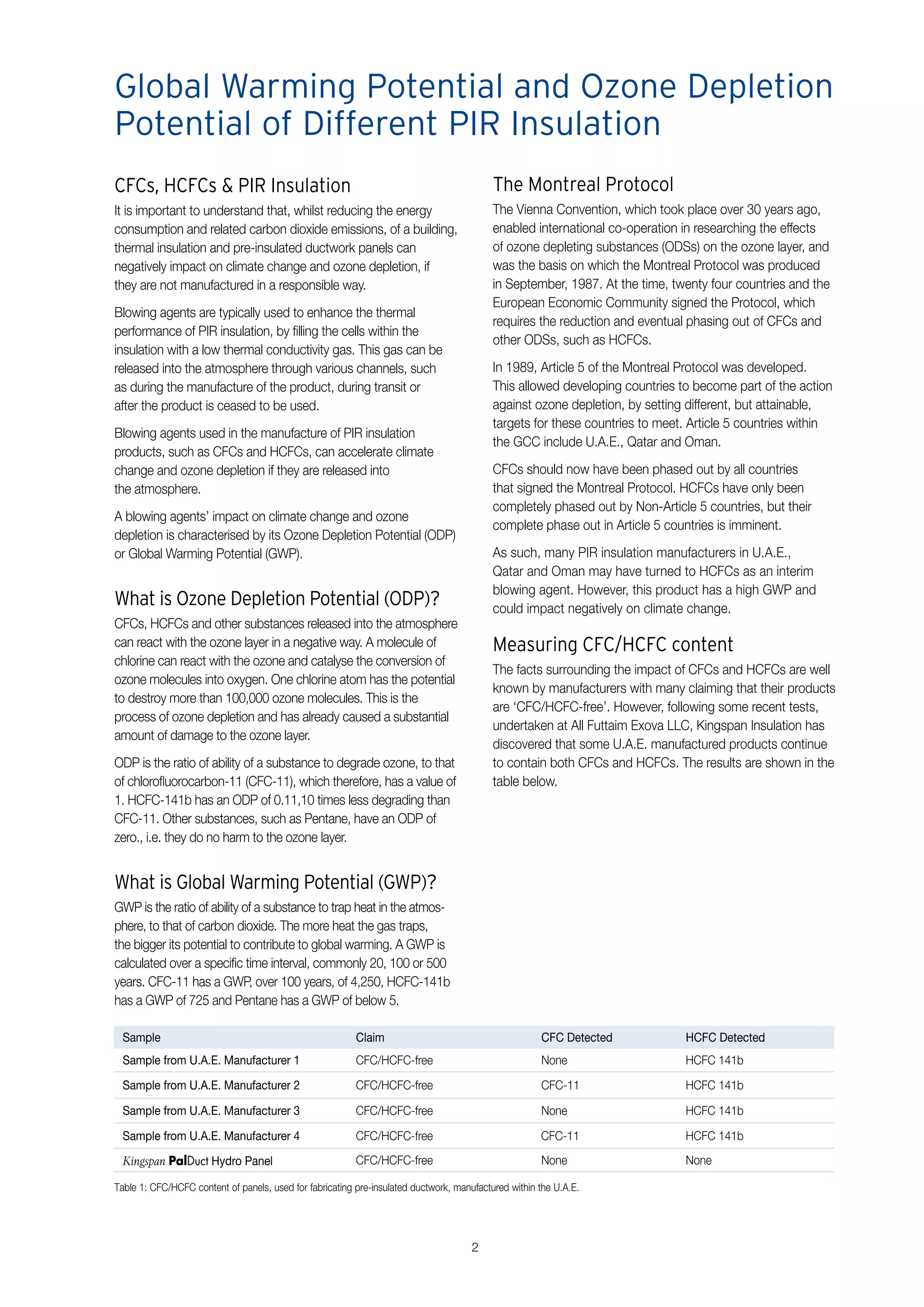 Global Warming Potential and Ozone Depletion Potential | PDF