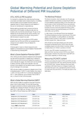 Global Warming Potential and Ozone Depletion Potential | PDF